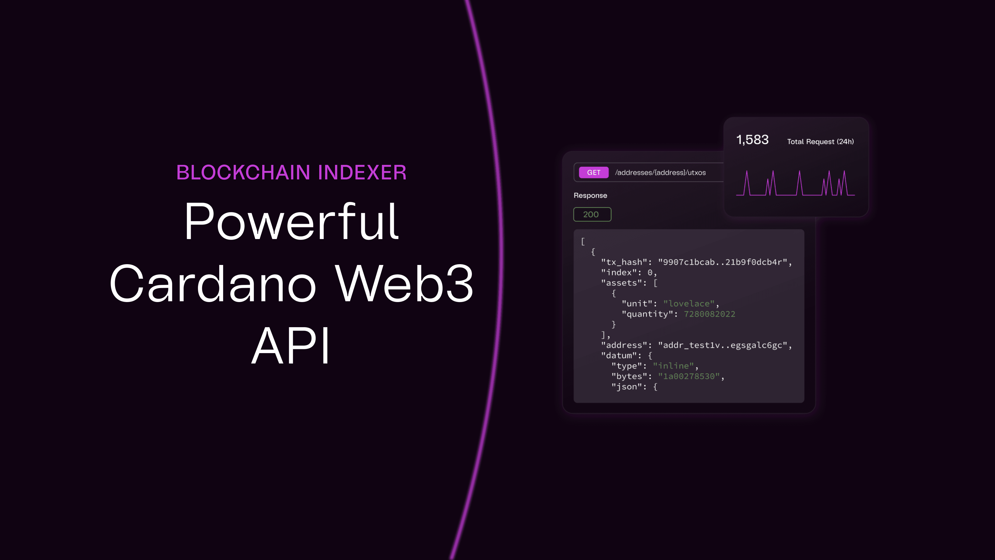 Maestro - Fund, build & scale | Blog