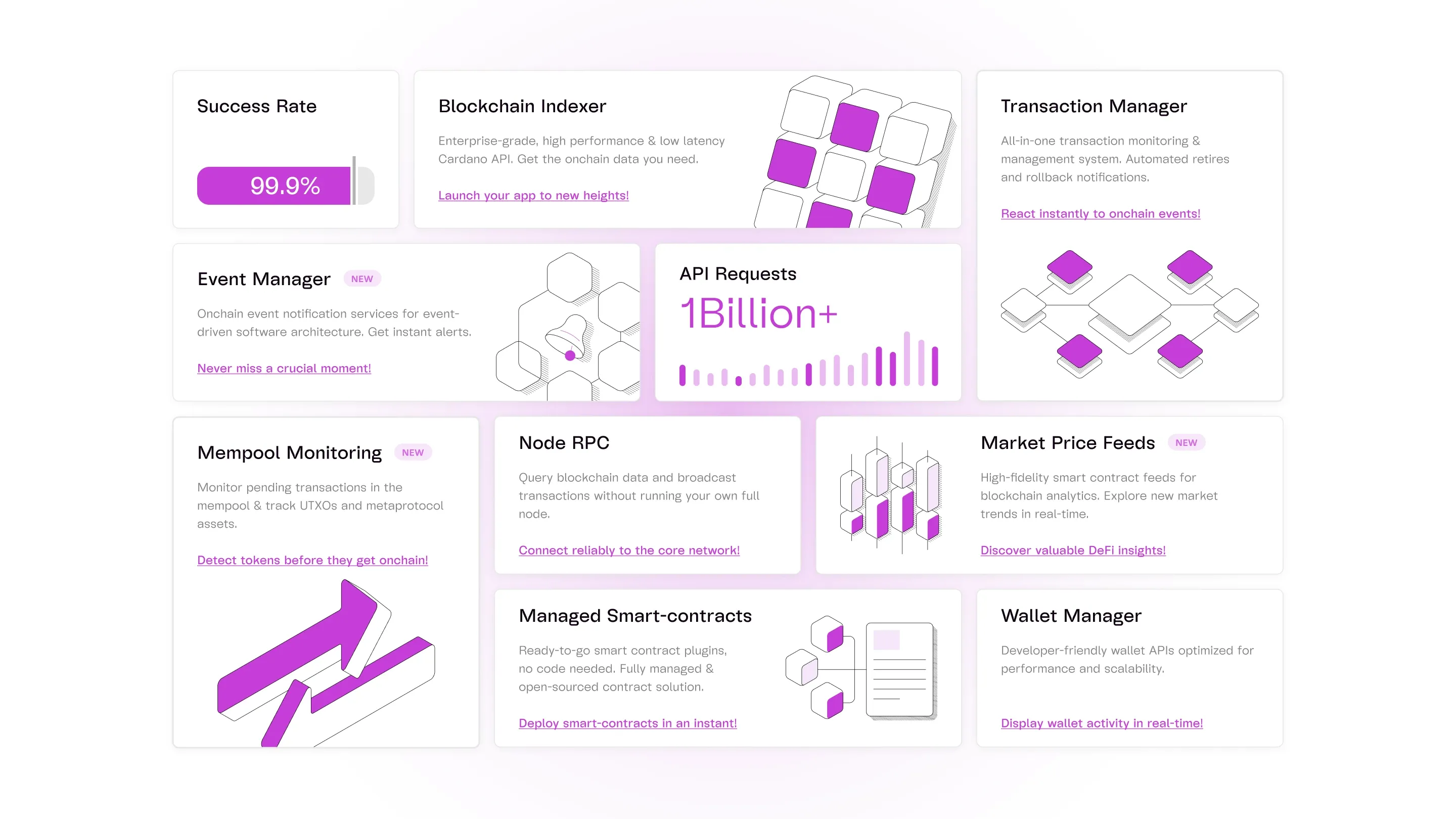 Maestro Master Plan - Part 3