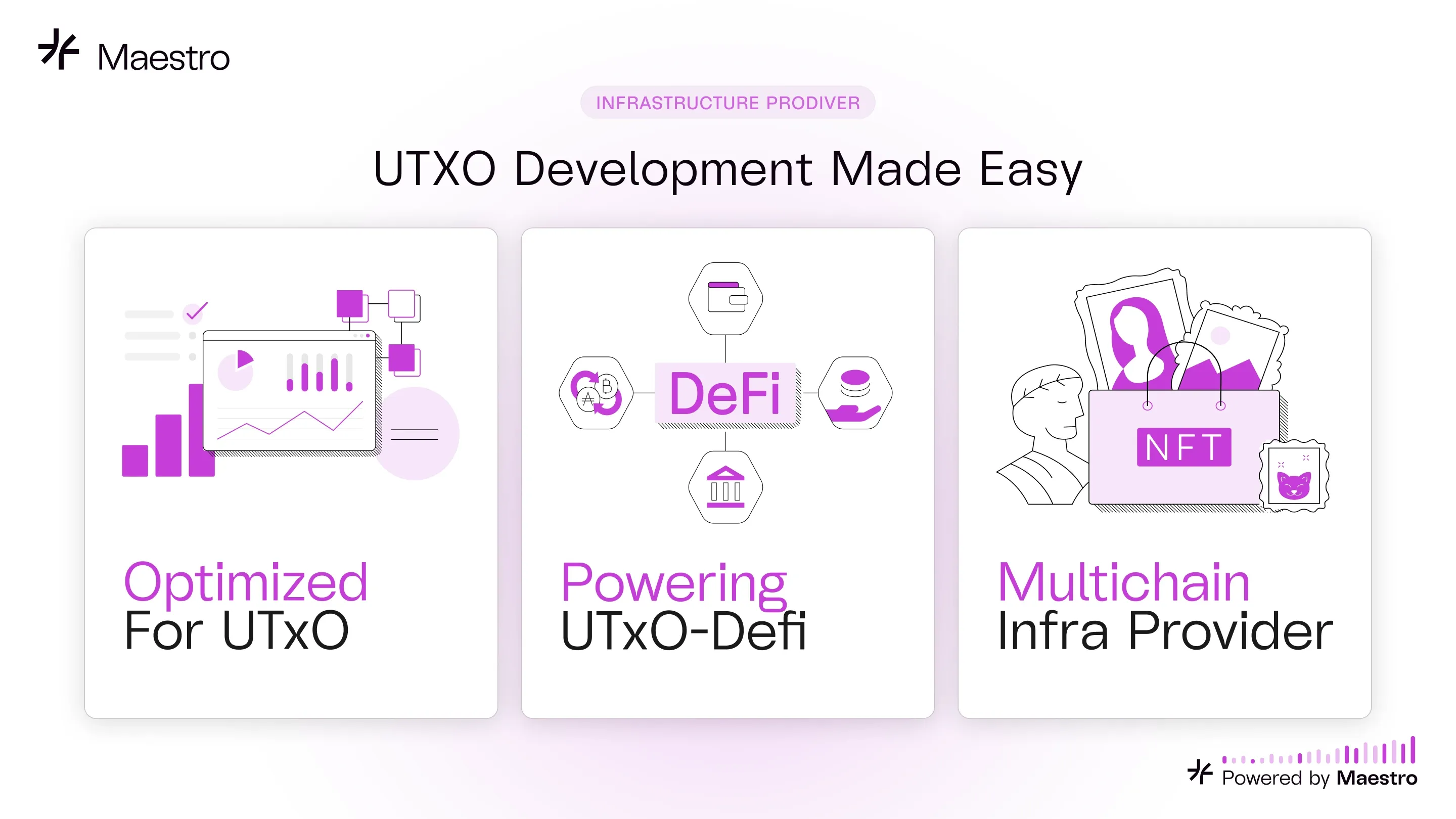 Maestro Master Plan - Part 3